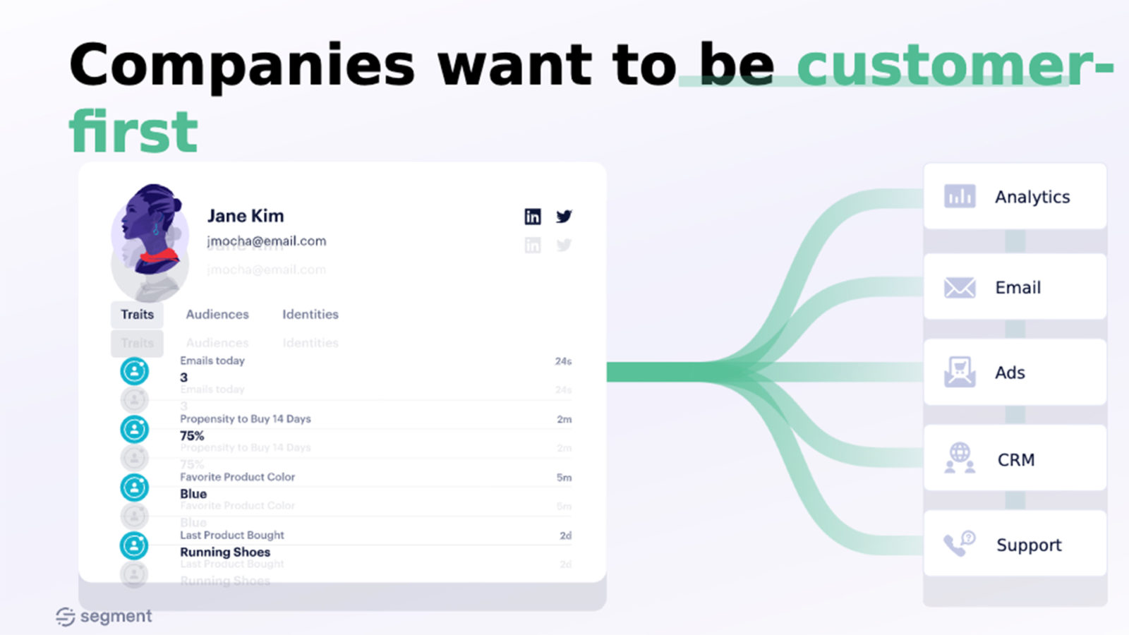 Bottle Rocket is a Certified Segment Partner | Bottle Rocket
