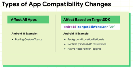 11 Weeks Of Android - A Recap from Bottle Rocket’s Developers | Bottle ...